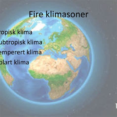 Messicks Validity Framework Messick 1989 Download Table