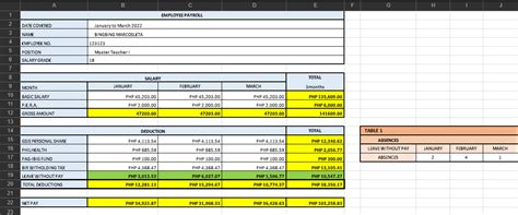Excel Remediation Practical Exam Quarter 3 Week 4