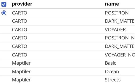 Yueh S Workspace Observable
