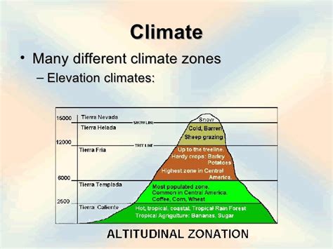 The Andes Climate And Weather At Isaac Rivera Blog