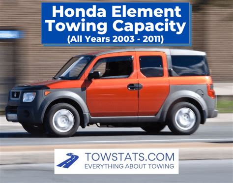Honda Element Towing Capacity 2003 To 2011 TowStats