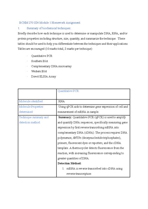 Bchm S Module Homework Assignment Bchm S Module