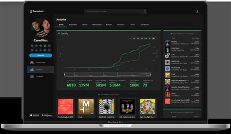 Songstats Music Data Analytics For Artists Labels