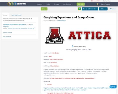 Graphing Equations And Inequalities Oer Commons