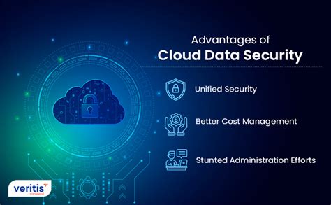 Cloud Computing Security Security Risks Of Cloud Computing