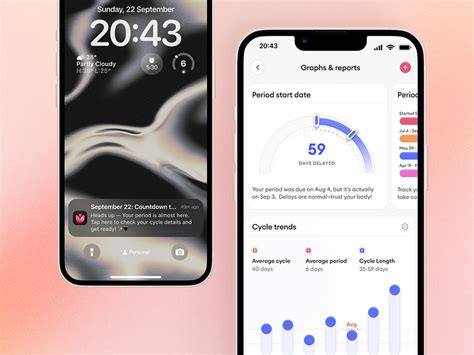 Period Tracker Apps Graphs And Reports By Azhara For Keitoto On Dribbble
