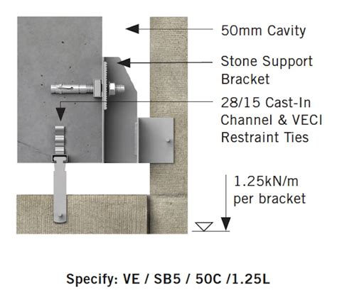 Vesb Stone Support Brackets Ga Fixings