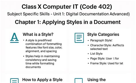 Chapter 1 Applying Styles In A Document Cbse It Computer 10th