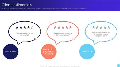 Cloud Infrastructure Management Platform Pitch Deck Ppt Template Ppt
