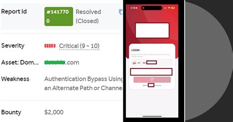 List Authentication Curated By Cybercatz Medium