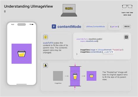 Learn And Code With Enid On Linkedin Scaletofill Content Mode In Uikit💡 Learn Ios Development