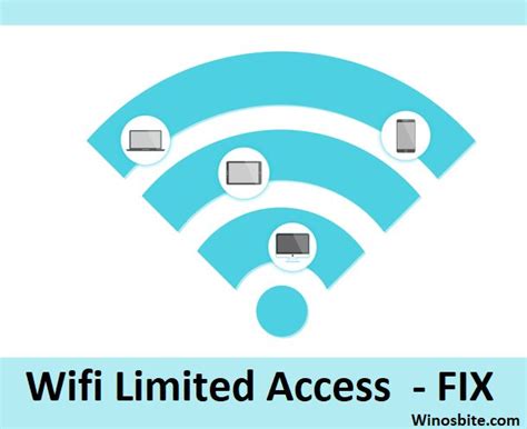 Windows 10 Wifi Limited Access Mahavs