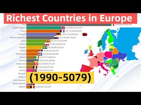 Richest Countries In Europe By Gdp Nominal Economy