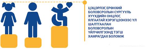 Сургуулийн өмнөх болон Ерөнхий боловсролын тухай хууль Шинэчилсэн найруулга ийн танилцуулга