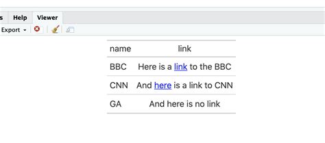 Embed Links To Cells Of R S Gt Tables Stack Overflow