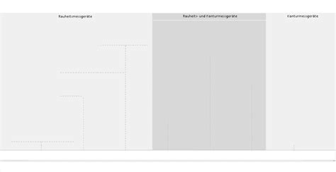 High Precision Wafer Prober Ap3000 Ap3000e Accretech