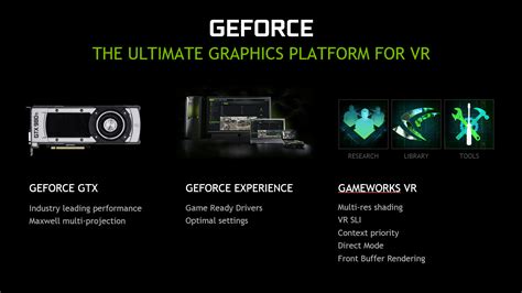 Nvidia Geforce Gtx Gpus Designed For Powerful Vr Experience Gizmo