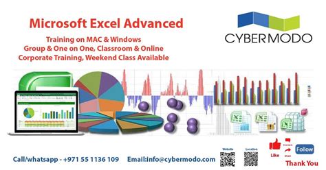 Cybermodo Solutions On Linkedin Training Dubai Uae Microsoft