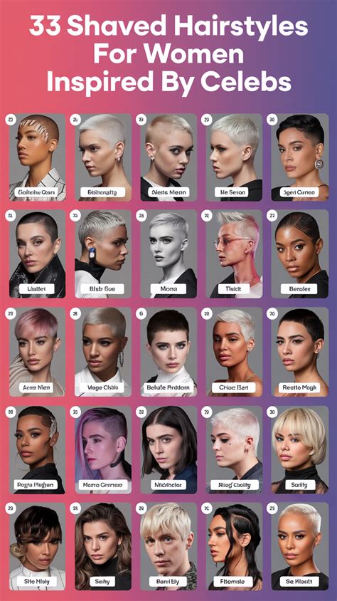 33 Shaved Hairstyles For Women In 2025 Artofit