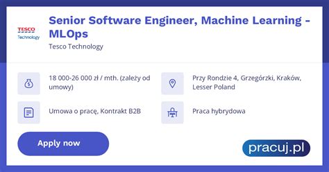 Oferta Pracy Senior Software Engineer Machine Learning Mlops Tesco Technology Kraków