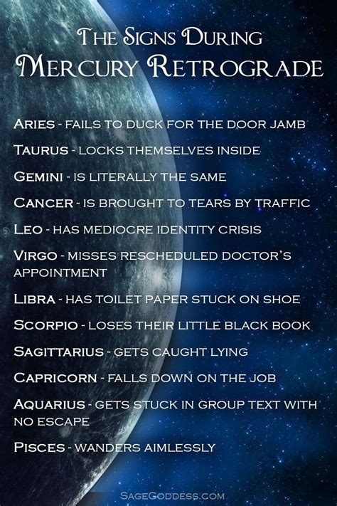 What Is Mercury Retrograde Astrology Nolfint