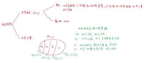Acwing 897 最长公共子序列 Acwing