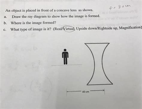 Solved An Object Is Placed In Front Of A Concave Lens As Chegg