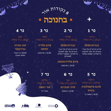 ‎maydale מידע׳לה‎ ‎החג הכי מואר בשנה כבר כאן אז יאללה בואו נרים ליהודה המכבי 🤣🥰 8 ימים 8