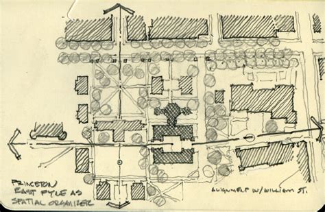 Analytical Drawings — Lines Of Inquiry The Architectural Drawings Of Brian Kelly