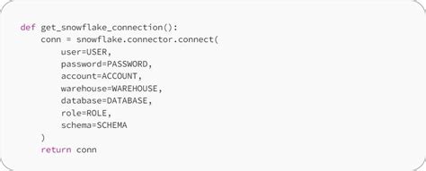Revolutionizing Data Insights Integrating Snowflake With Llms For Enhanced Sql Query Generation