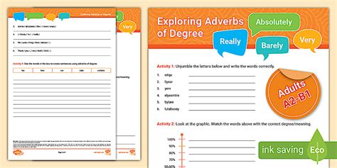 Esl Adverbs Of Degree Activity Sheet [adults A2 B1]
