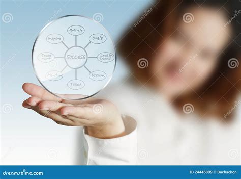 Success Flow Chart Stock Image Image Of Organization