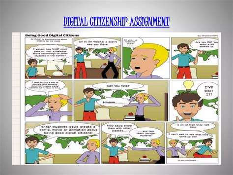 Digital Citizenship In The Globally Connected World Pptx Education