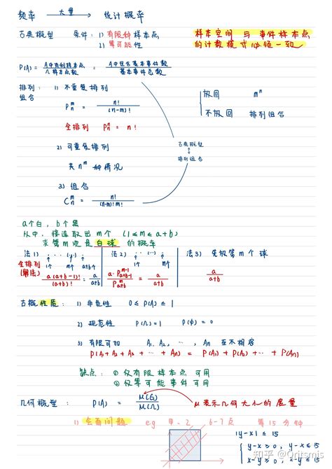 概率论学习笔记 知乎