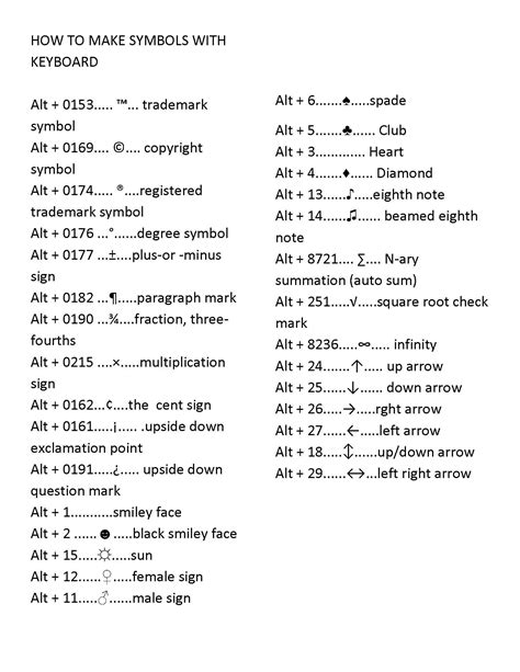 Shortcut To Symbols On Your Keyboard Trademark Symbol Creative Food