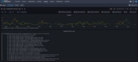 Overview FusionReactor Documentation