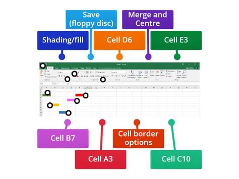 Spreadsheets Identify The Cells And Ribbon Labelled Diagram