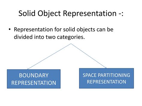 Solution 3d Object Representation By Ridhima Dutta Studypool