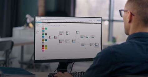 Altair Slc Hub Governance And Deployment Services For Sas Python R