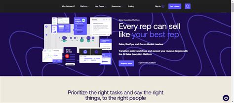 Artisan Ai Review 2025 The Right Sales Tool For Your Business