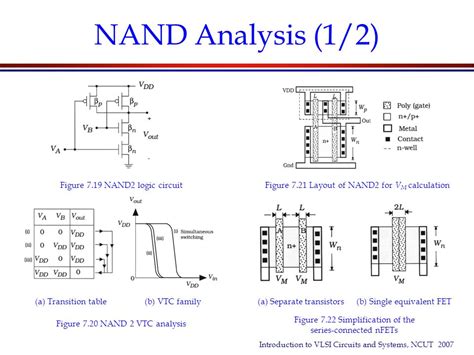 Chapter 07 Electronic Analysis Of Cmos Logic Gates Ppt Video Online