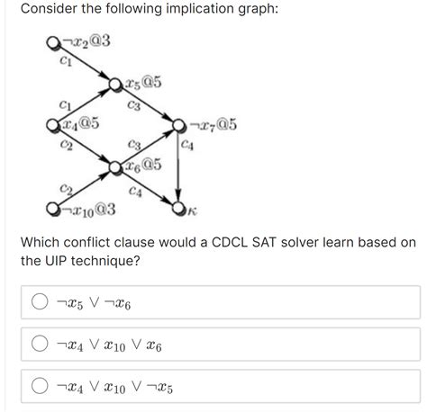 solved consider the following implication graph which