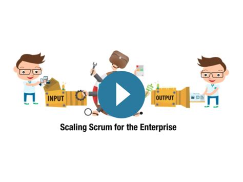 Scaling Scrum For Enterprise Ati Mirage