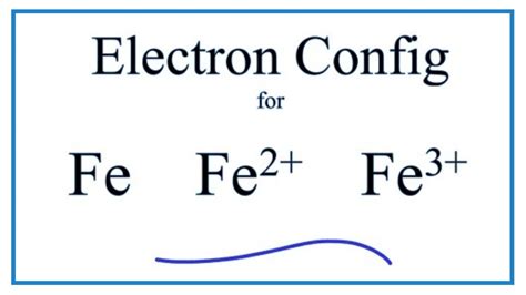 Enter An Orbital Diagram For Fe3