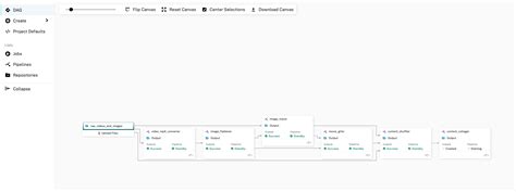 Create Pipelines HPE MLDM