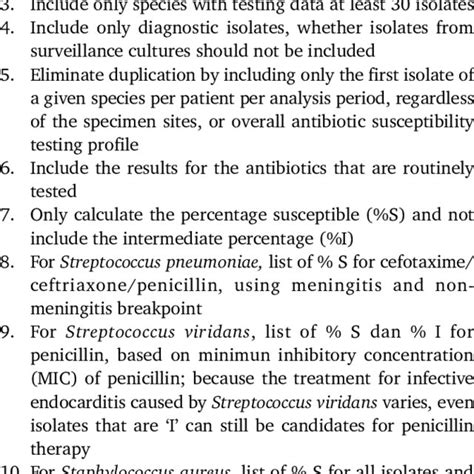 The Recommendations For Constructing An Antibiogram 7 10 13 Download