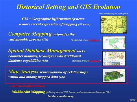 Gridbased Map Analysis And Gis Modeling Understanding Spatial