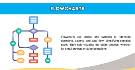 7 Benefits Of Flowcharts For Project Managers