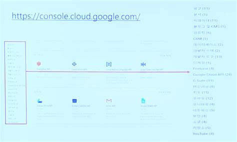 [10분 테코톡] 🙆‍♀️티버의 api vs library vs framework
