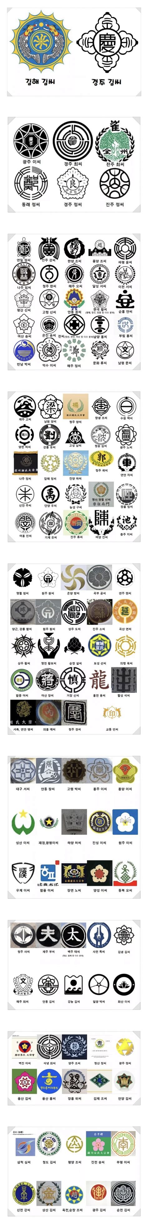 한국인의 성씨별 가문 문양